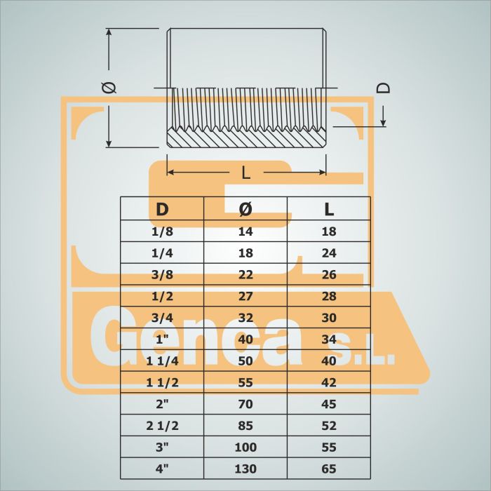 Manguito hembra figura 270 (Rosca compatible EN10226-1 / BSPP / ISO7/1) acero inoxidable