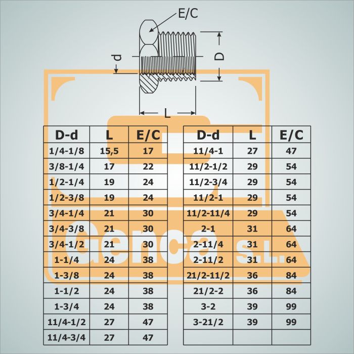 Reducción macho-hembra figura 241 (Rosca compatible EN10226-1 / BSP ...